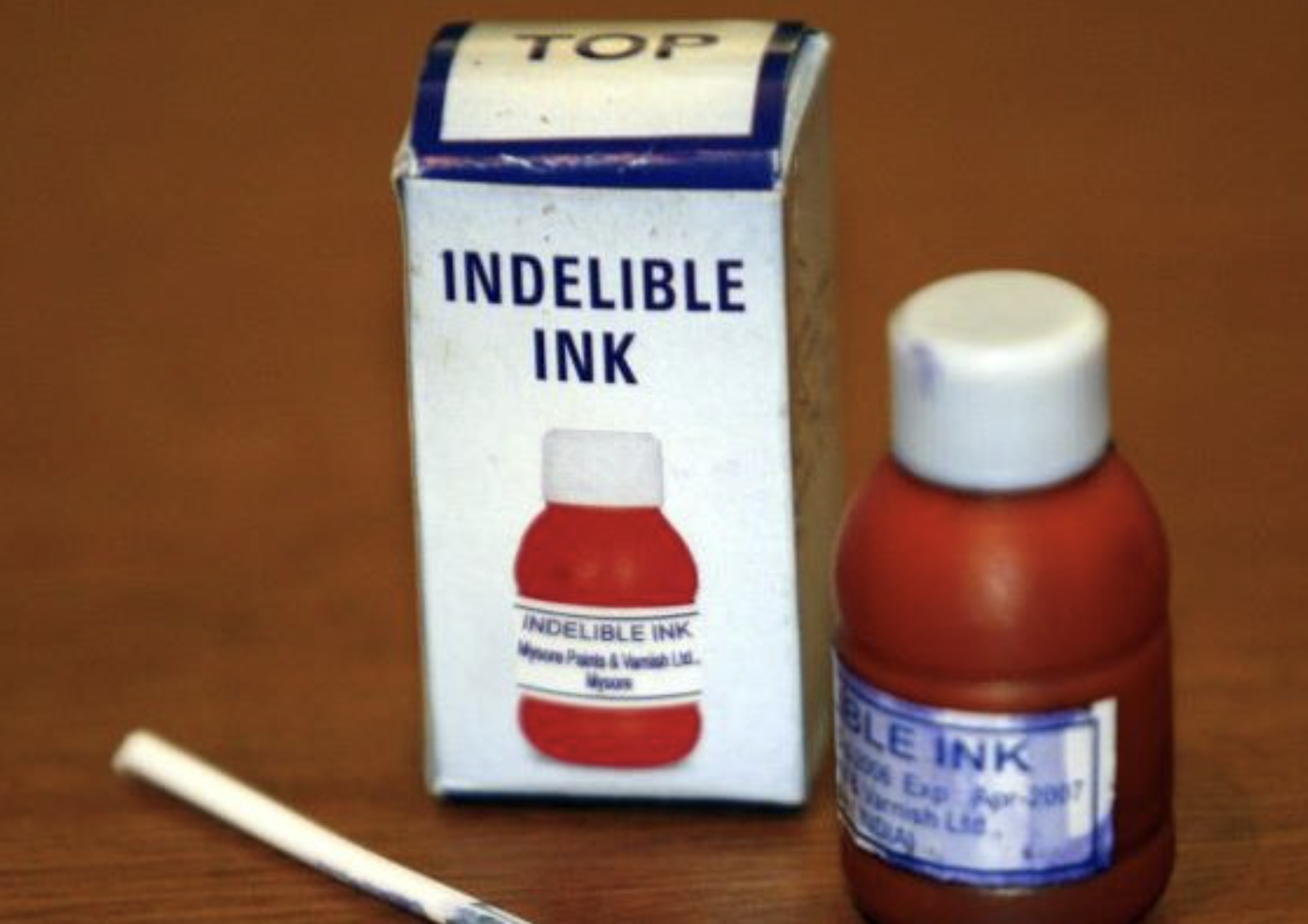Indelible Ink in Indian Elections | IASPOINT